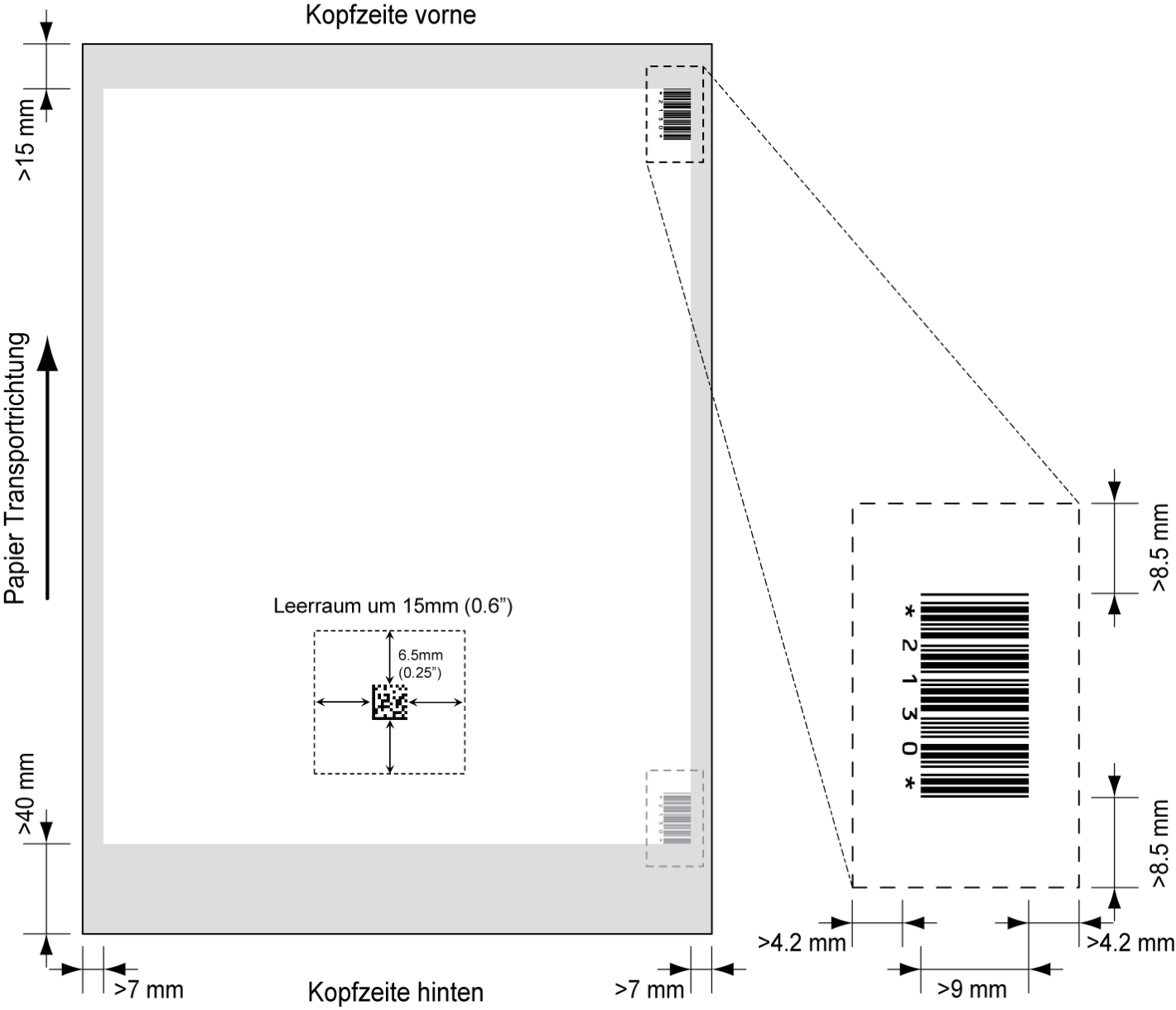 AUFPOST - SUPPORT - Beleglesung mit Barcodes (BCR) und QR-Codes