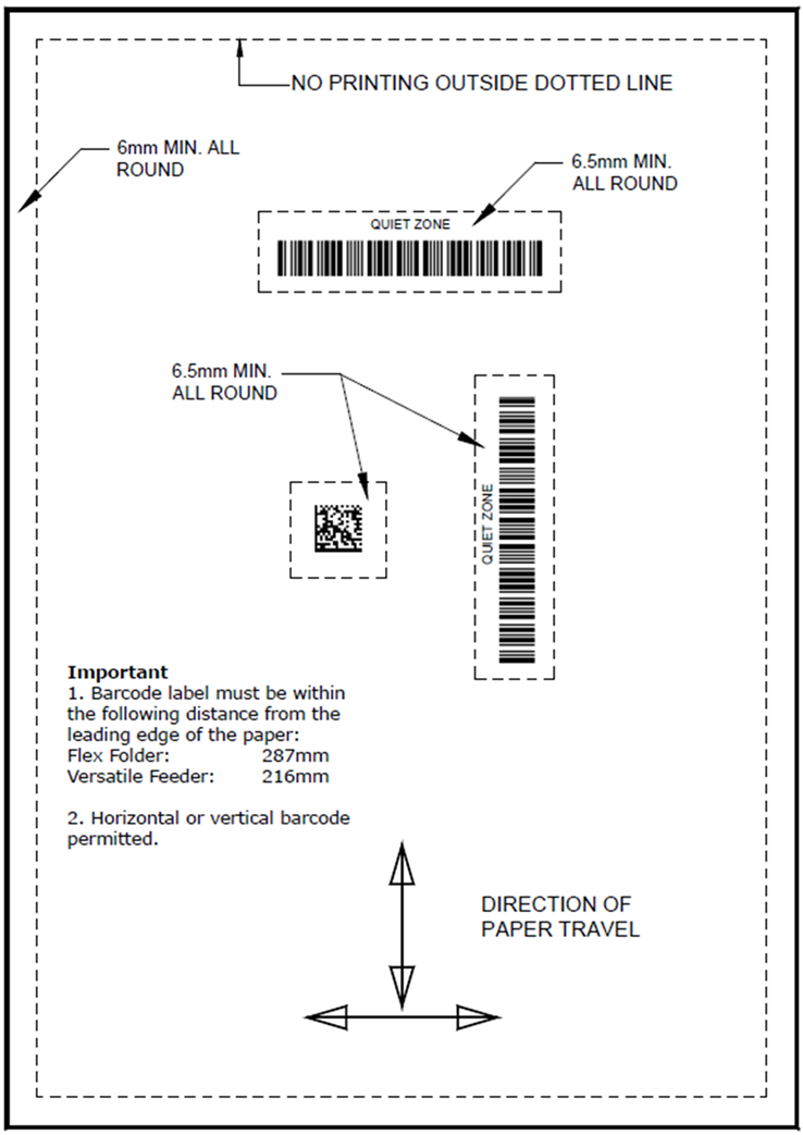 AUFPOST - SUPPORT - Beleglesung mit Barcodes (BCR) und QR-Codes